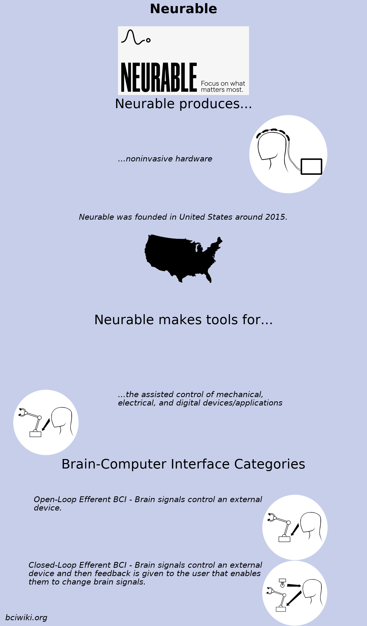 File:Neurable.png - Brain Computer Interface Wiki