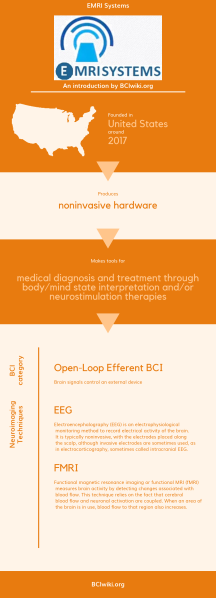 File:EMRI Systems.png - Brain Computer Interface Wiki