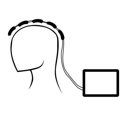 Brain Computer Interface Classification - Brain Computer Interface Wiki